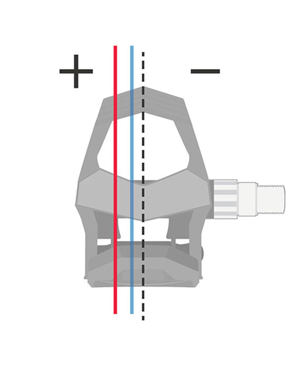 Cycling Science | Garmin Singapore