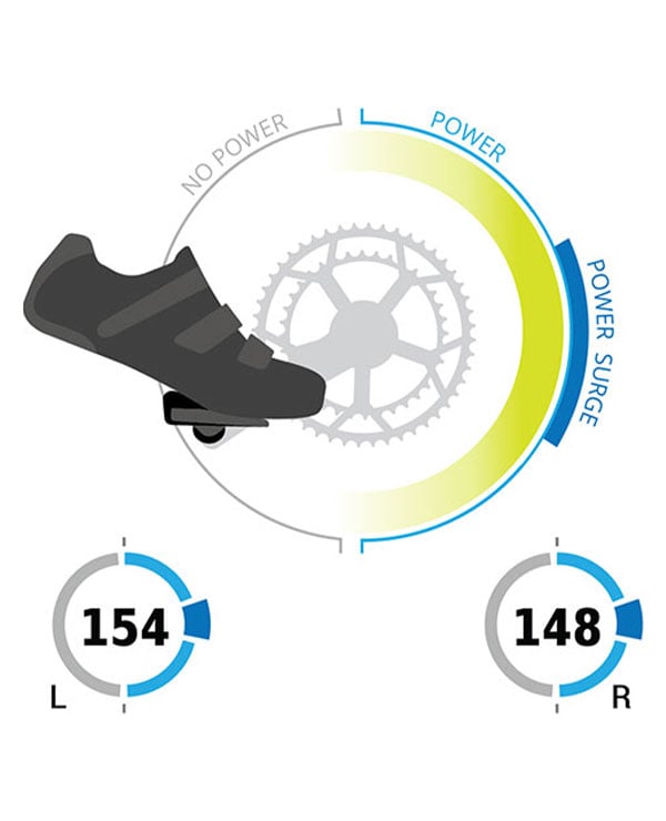 Cycling Science | Garmin Singapore