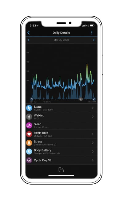 Health Science | Garmin Singapore