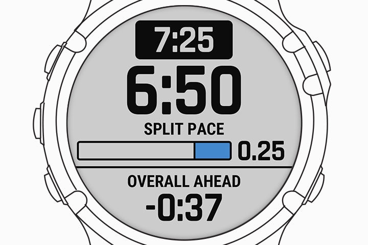 Wearable Maps | Garmin Singapore