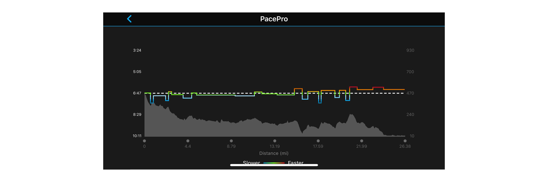 Wearable Maps | Garmin Singapore
