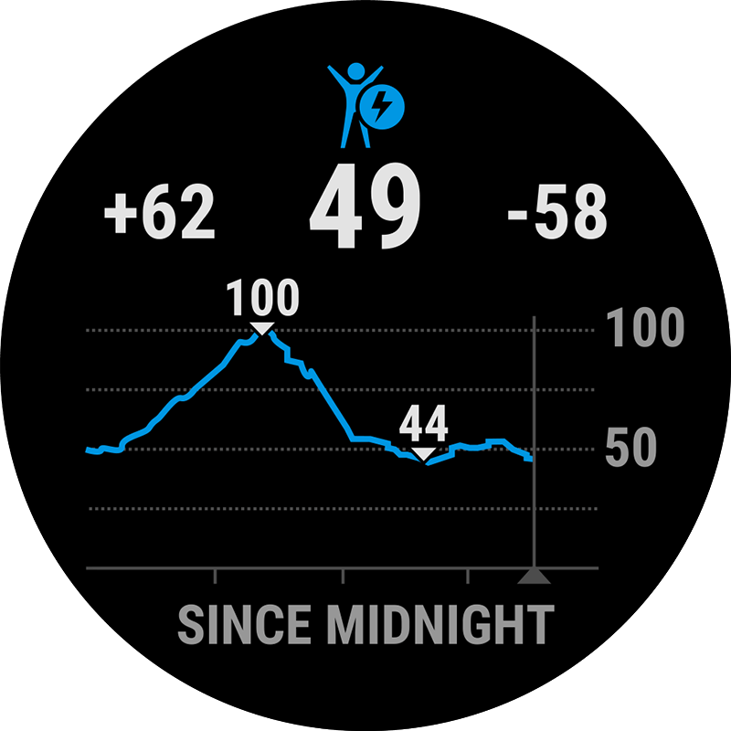 Why Garmin Watches? | Garmin Singapore